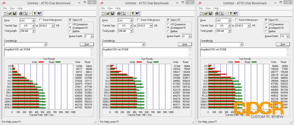 Review: Angelbird SSD wrk 512GB | Custom PC Review