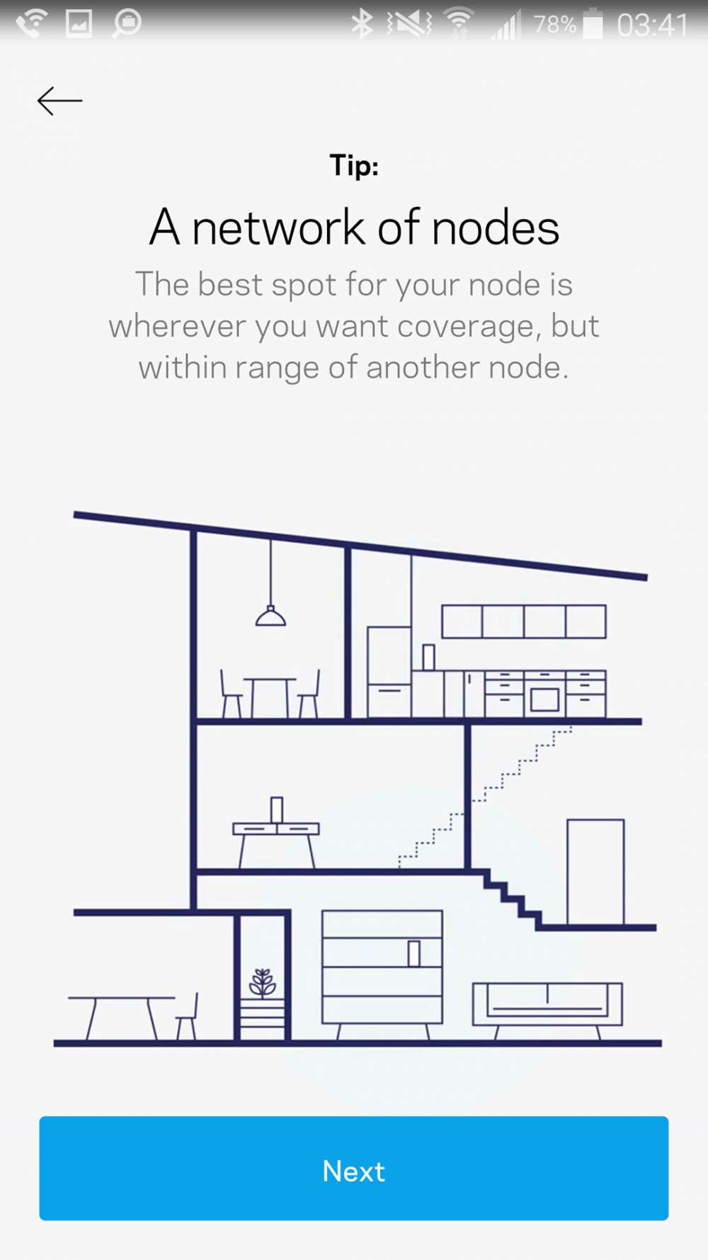 Linksys Velop Review - Custom PC Review